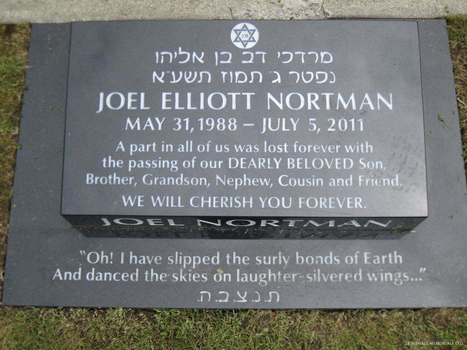 Jewish Memorial Plaques Hebrew Headstones Gravestones J B Newall